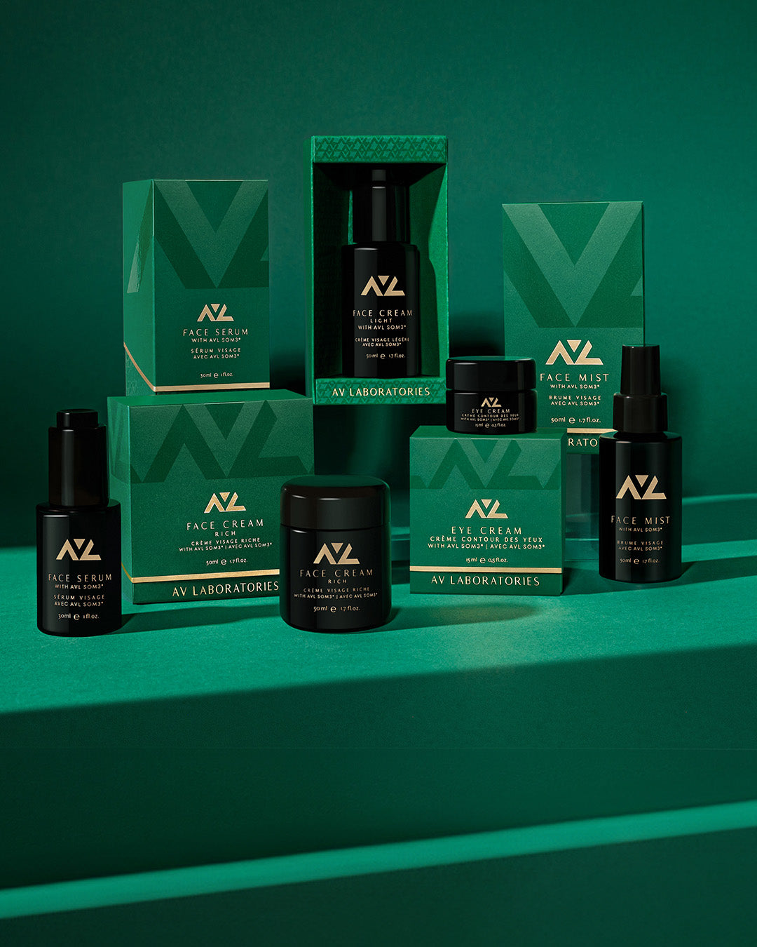 Our Story – AV Laboratories